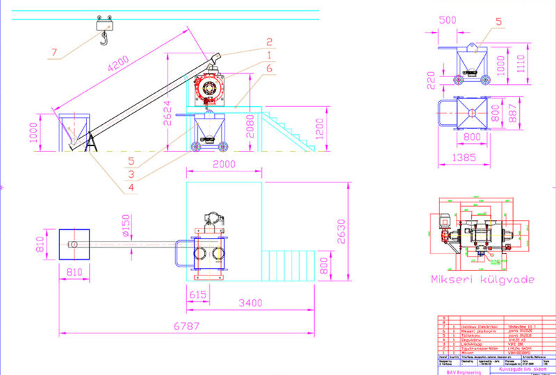 Equipment layouts | BAV Engineering